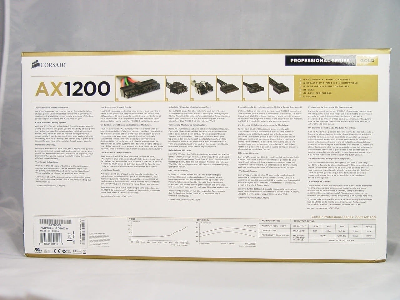 Corsair AX1200 1200W Power Supply Review | TweakTown