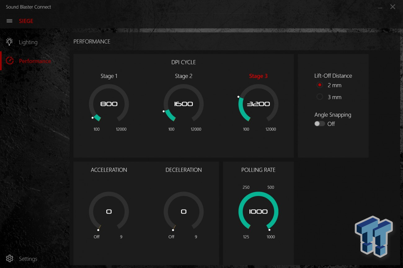 Sound BlasterX Pro-Gaming SIEGE M04 Gaming Mouse Review | TweakTown