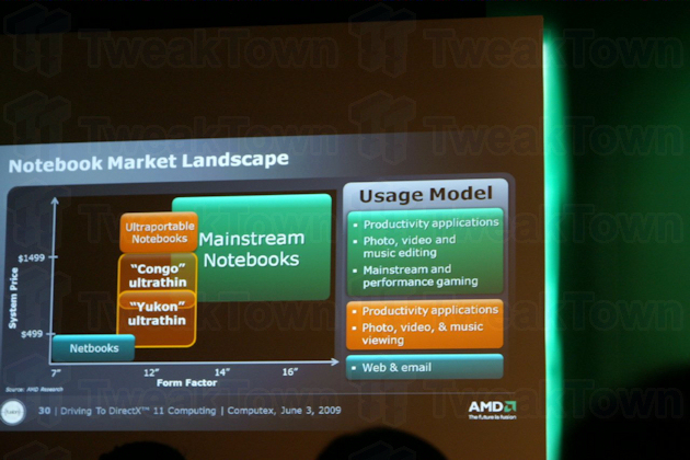 AMD Fusion press conference - The future is Fusion